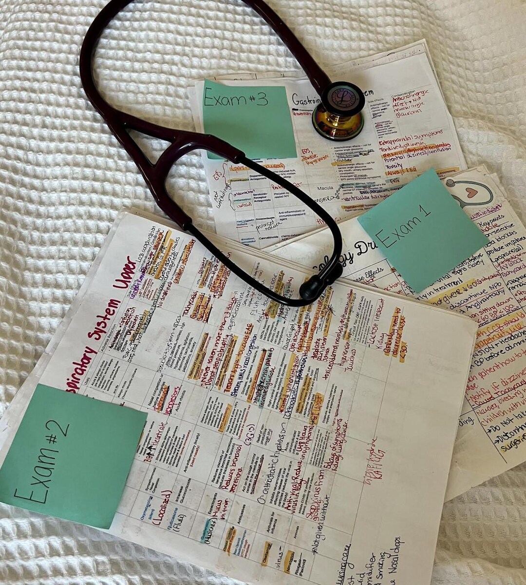 Pharmacology Hand Made Drug Chart NYU Accelerated Nursing With Most ...