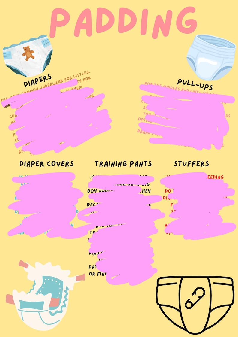 ABDL Guide for DDLB Relationships - Etsy