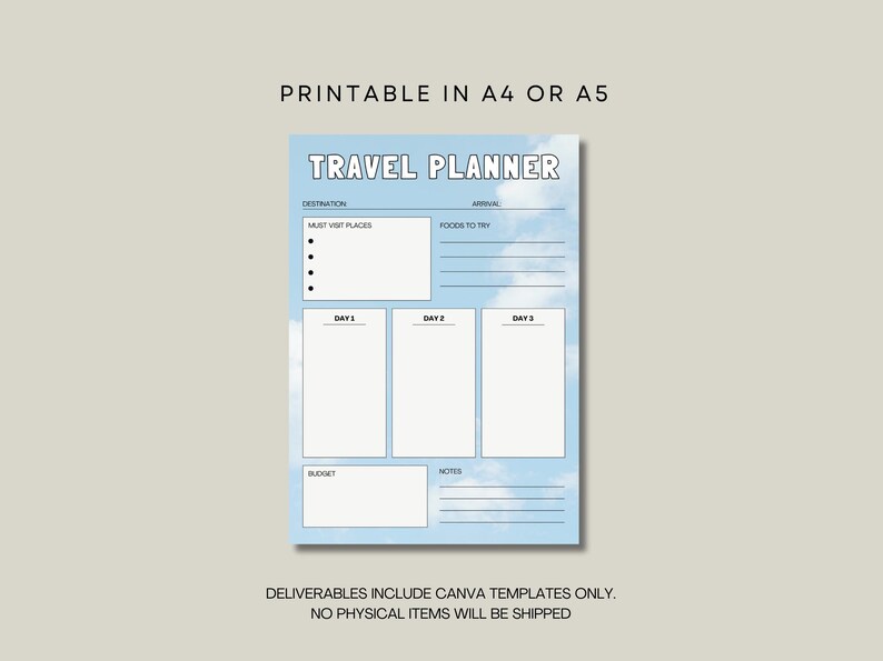 Travel Itinerary Canva Template, Printable Travel Planner, Vacation ...