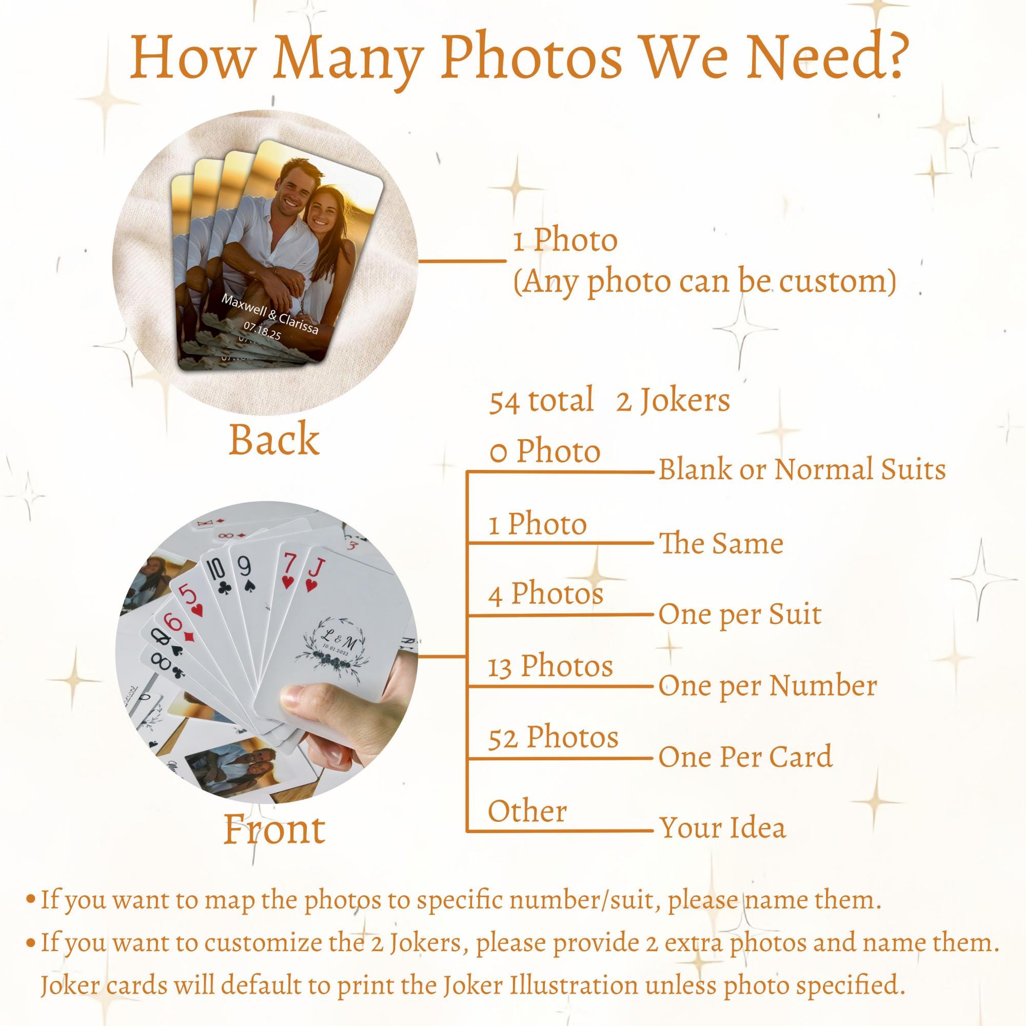 Custom Playing Cards, Personalized Playing Cards With Your Photos ...
