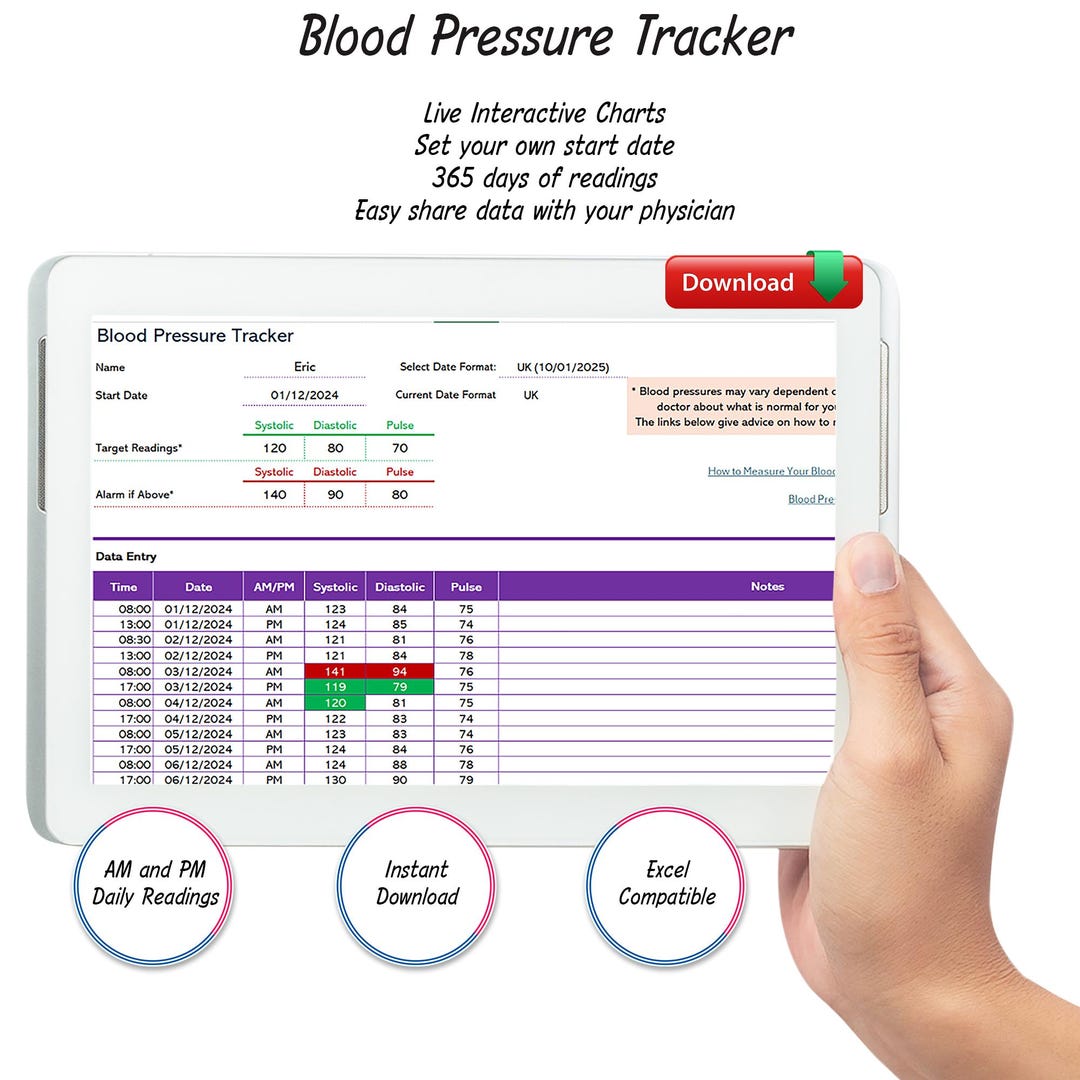 Digital Blood Pressure Tracker: Monitor and Analyse BP With Interactive ...