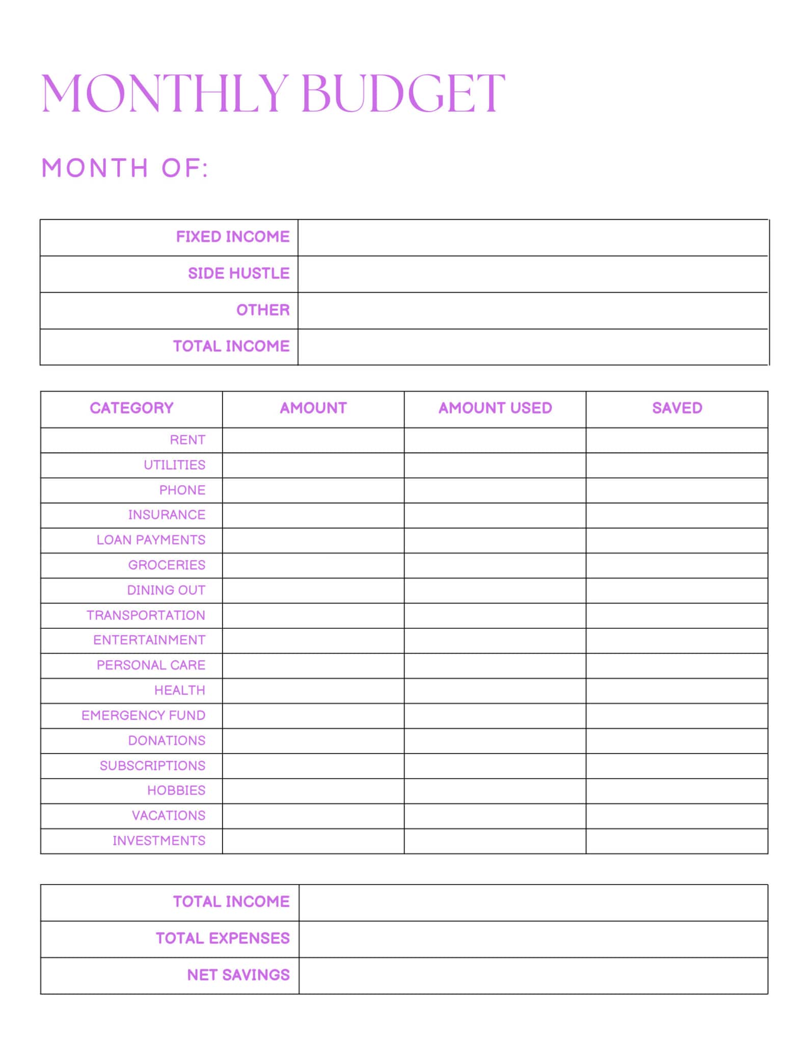 Simple Monthly Budget Document, A4 Downloadable Planning Tool for Easy ...