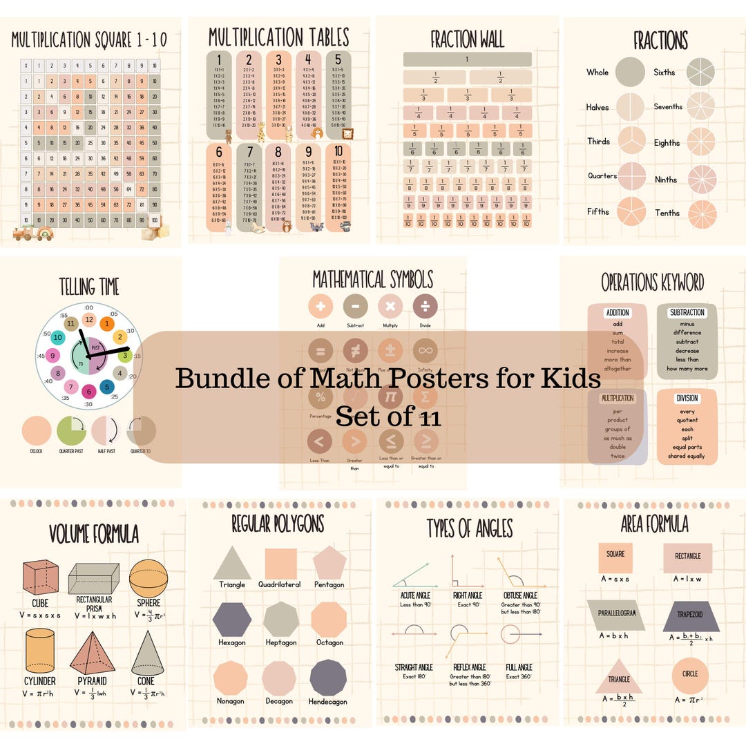 Bundle Mathematics Poster for Kids in Warm Earthy Tones Brown Beige Kid ...