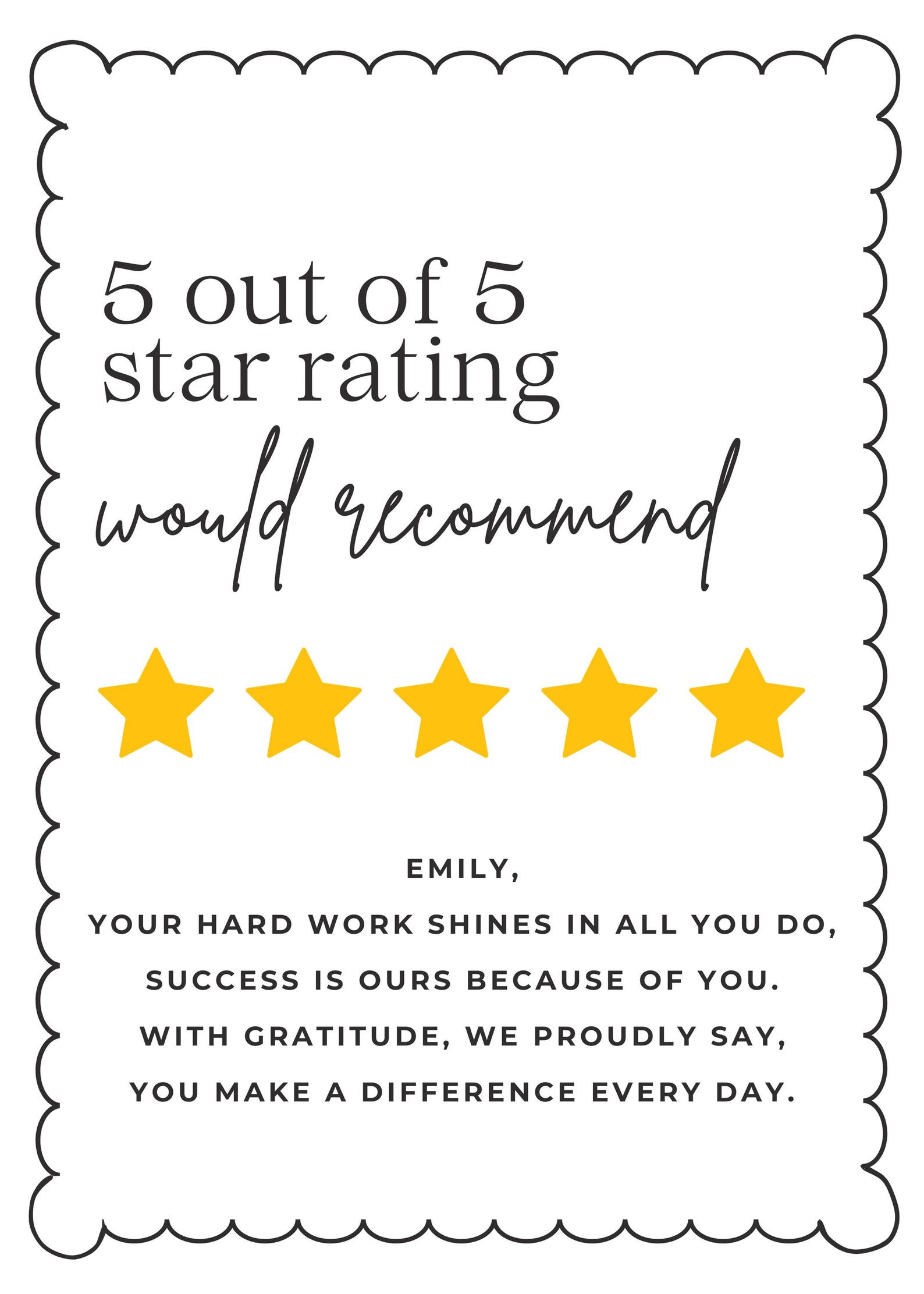 Editable Employee Appreciation Card - Employee Recognition Card ...