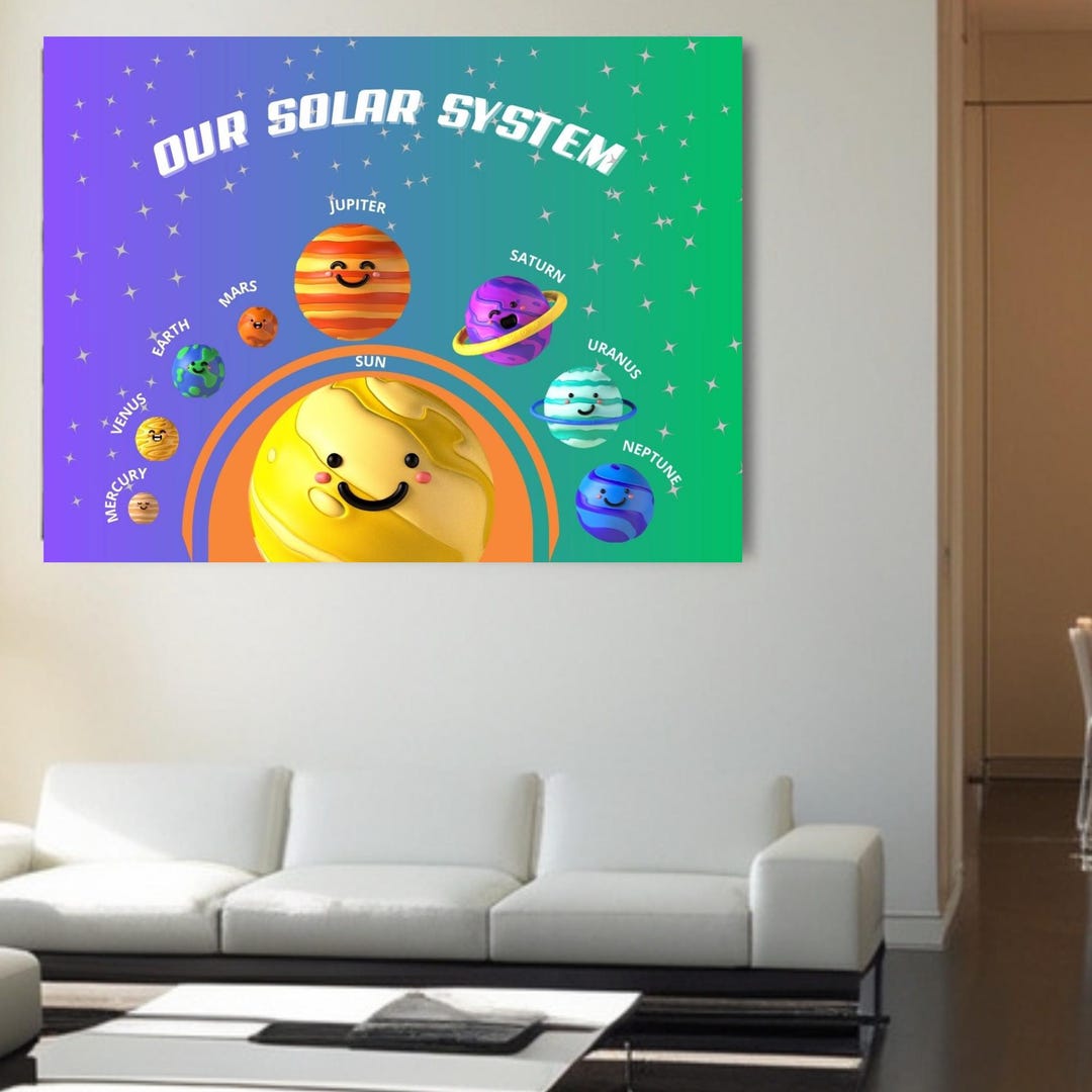 Solar System Printable Poster Educational Wall Art for Classroom Decor ...