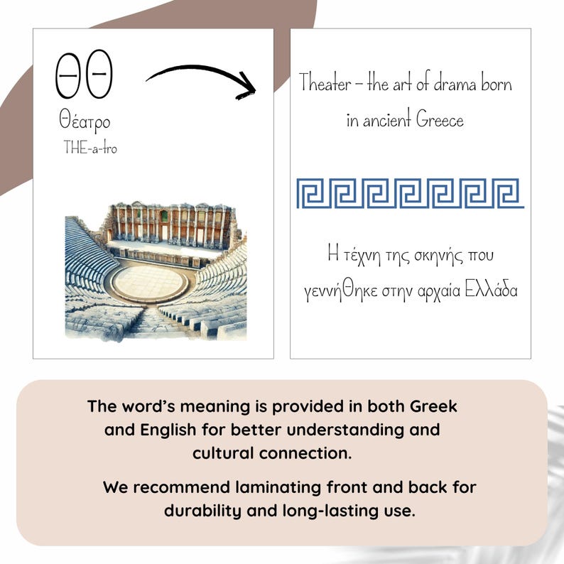 Greek Alphabet Letter Cards| Printable Greek ABC| Printable Cards ...