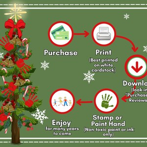 Kids Christmas Tree Handprint Craft, Babys "my First Christmas ...