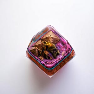 Artisan Keycap Giant Monster, Custom Keycaps, ESC Keycap for Cherry MX ...