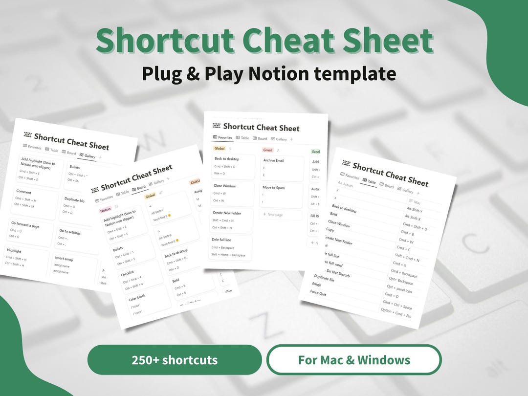 Shortcut Cheat Sheet: Plug & Play Notion Template With 250 Shortcuts for 10 Productivity Apps - Etsy