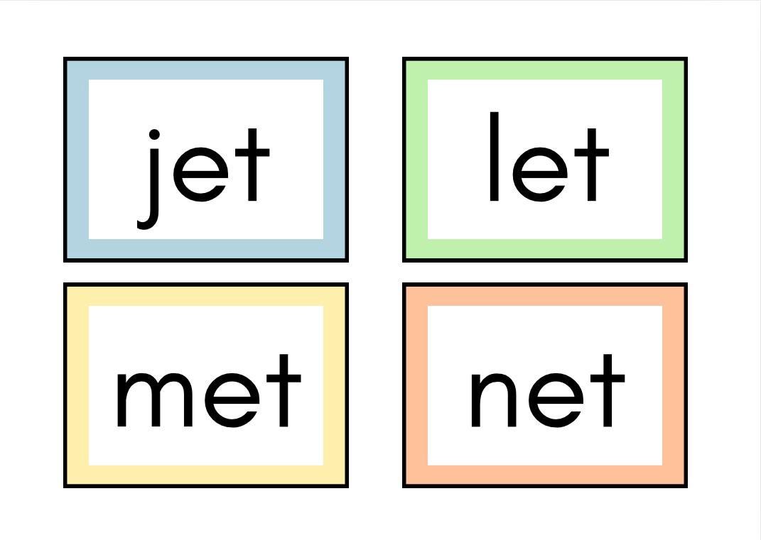 Decodable CVC Word Flashcards - Etsy