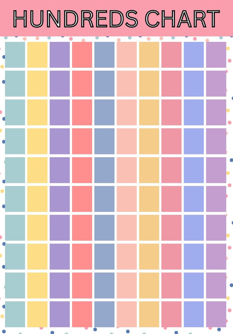 Colorful Pastel Hundreds Chart - Etsy