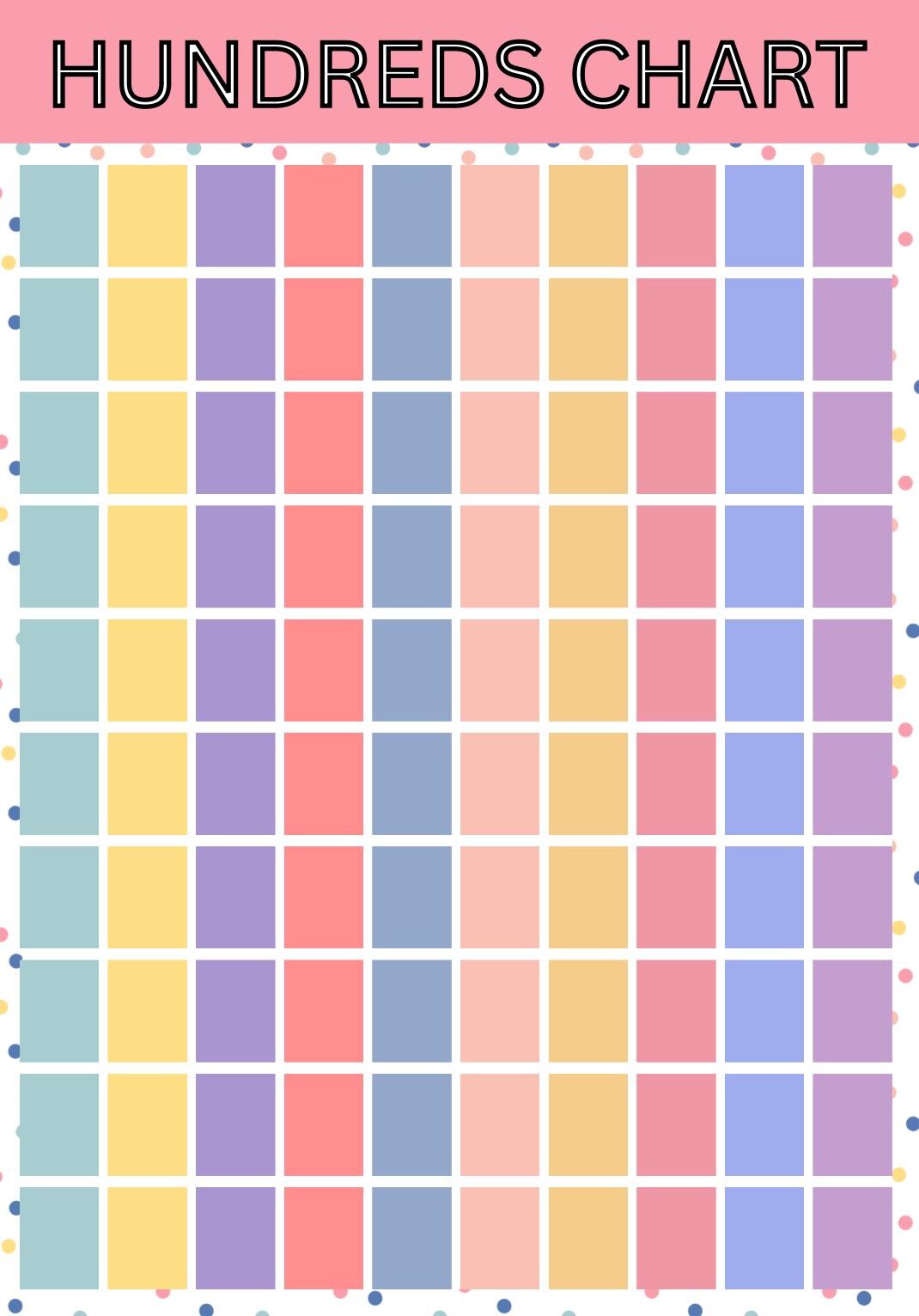 Colorful Pastel Hundreds Chart - Etsy