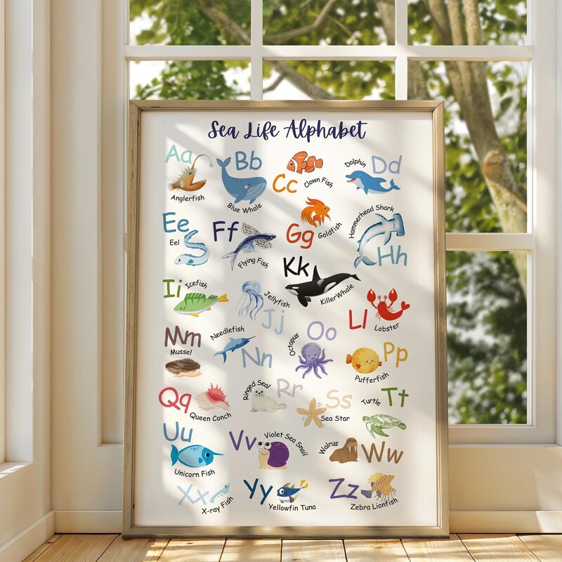 Pet Abc Poster - Etsy