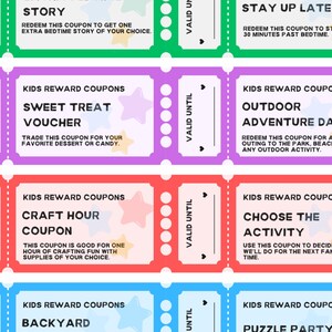 Kids Reward Coupons, Editable Voucher, Printable Birthday Book, Instant ...