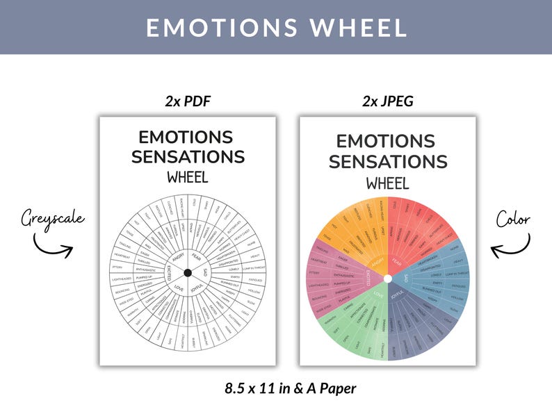 Feelings Wheel Coloring Printable, Emotions Wheel, Zones of Regulation ...