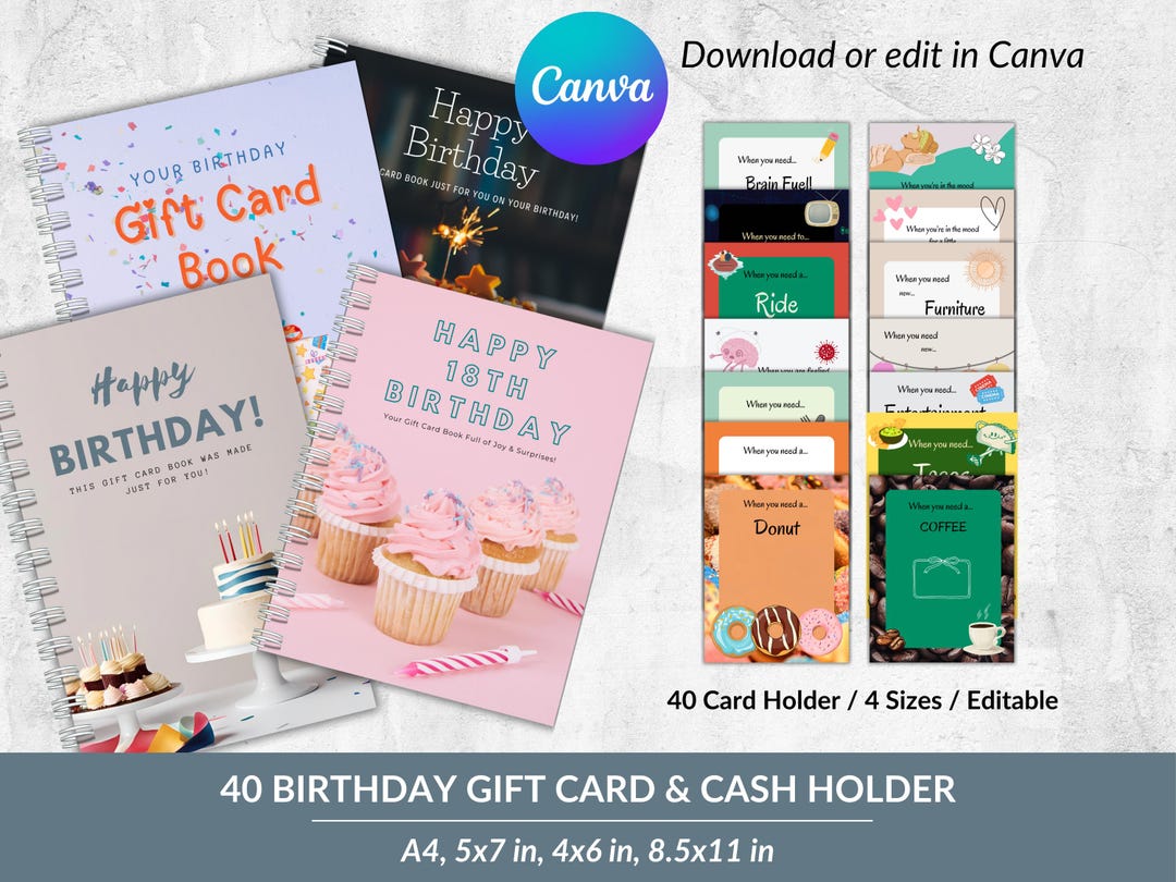 Editable Birthday Gift Card Book, Last Minute Birthday Gifts, Adult ...
