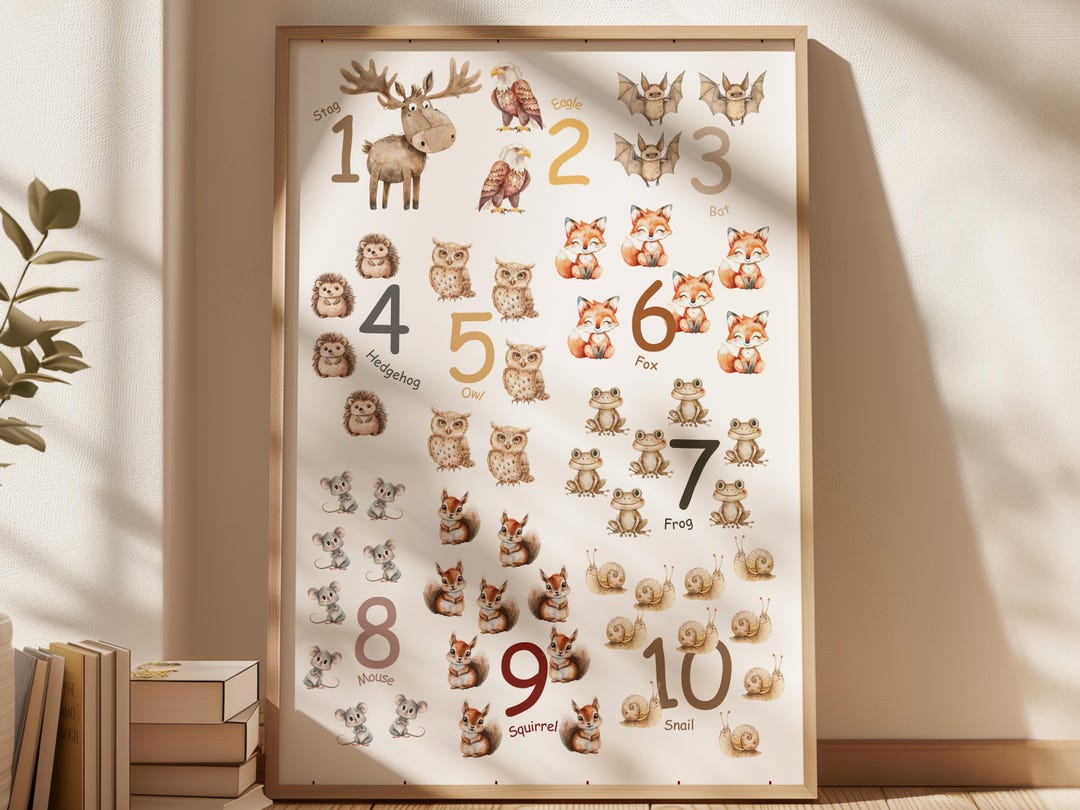 Woodlands Nursery, Number Poster, Woodland Nursery Wall Decor, Numbers ...