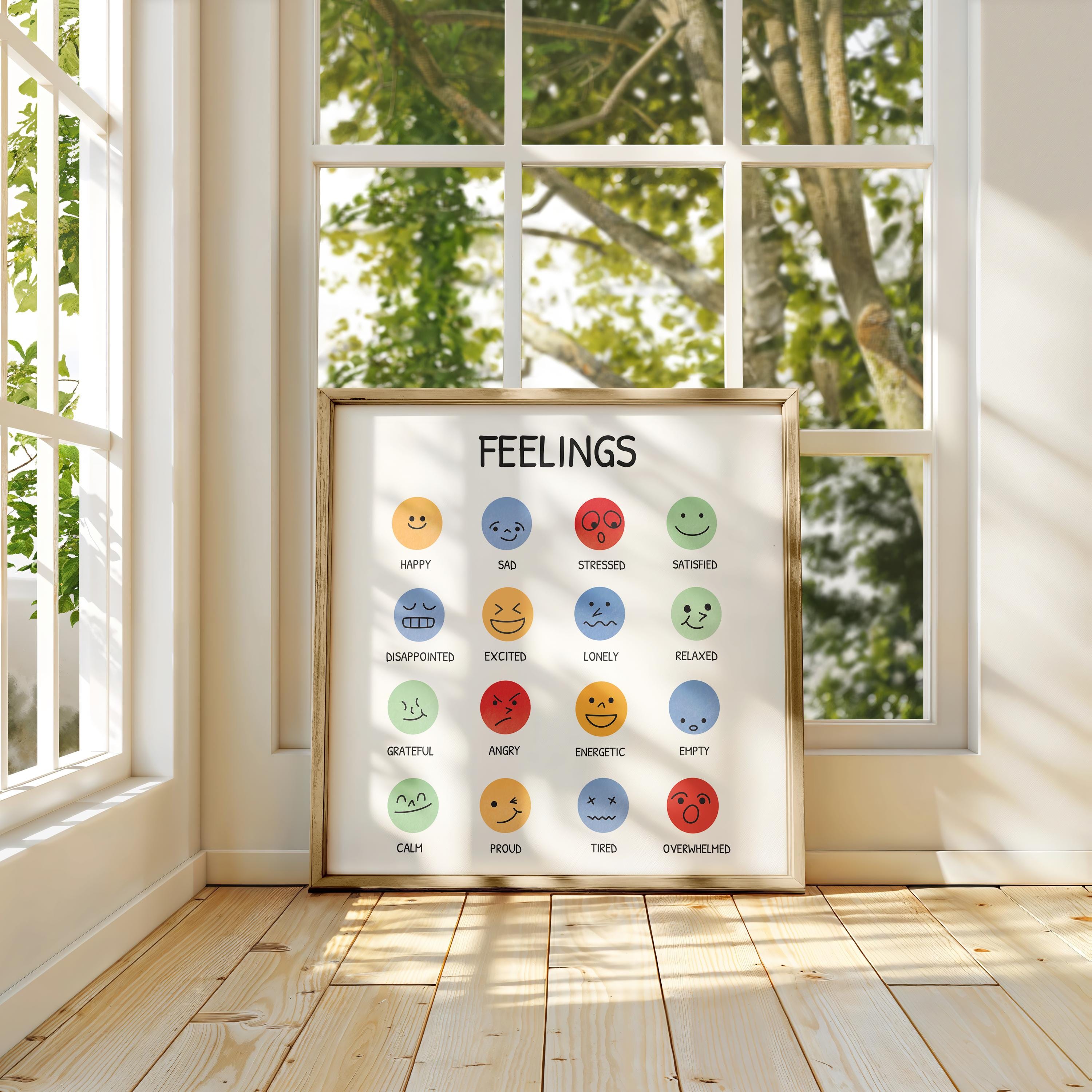 Emotions Poster, Mood Meter, Trauma Therapy, Feelings Wheel, Calming ...