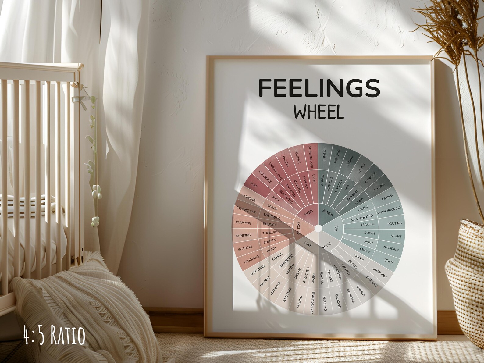 Feelings Wheel, Emotions Poster, Zones of Regulation, Calming Corner ...