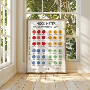 Mood Meter, Trauma Therapy, Feelings Wheel, Emotions Poster, Calming ...