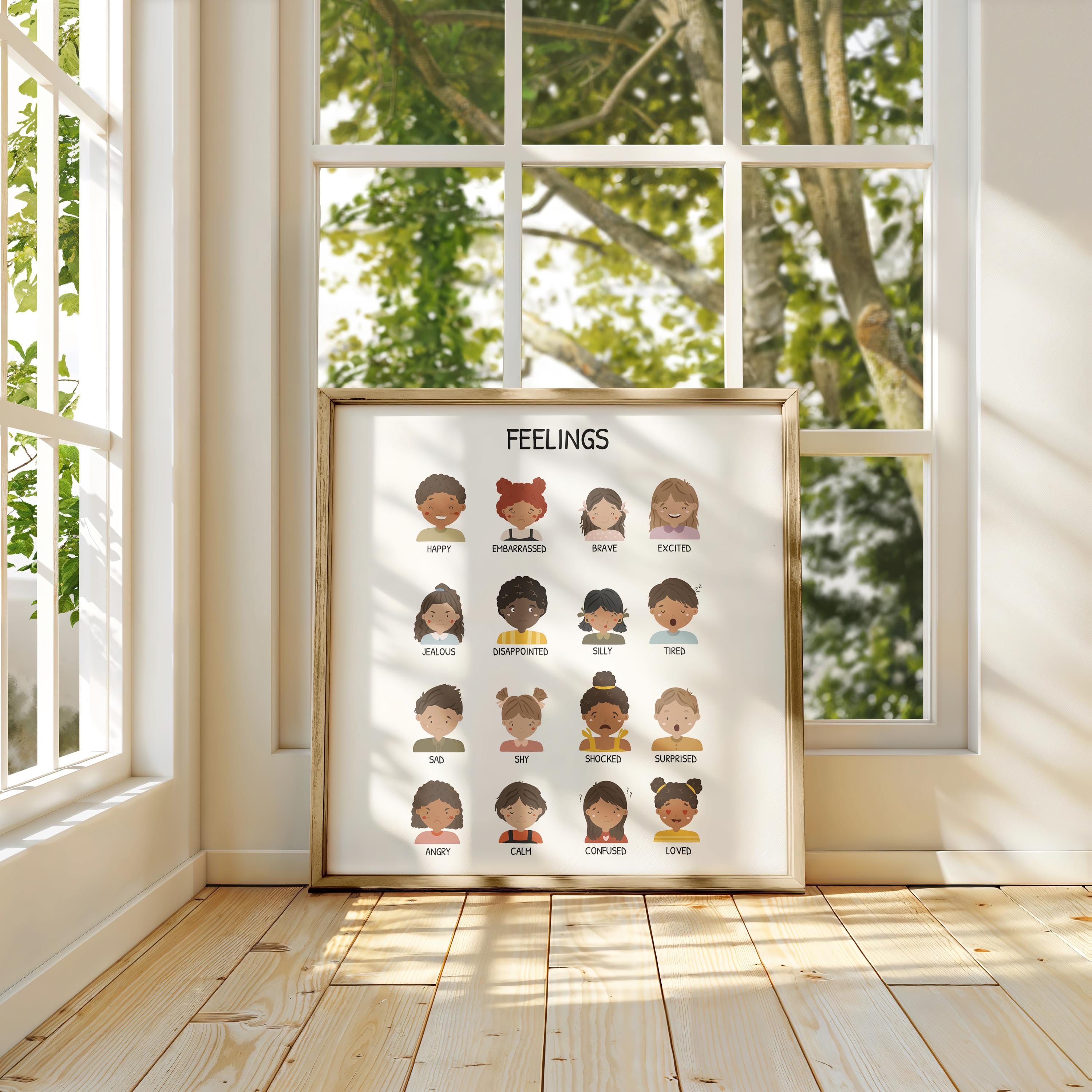 Emotions Poster, Calming Corner Poster, Therapist Office Decor ...