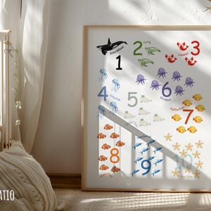 Number Poster, Sea Life Animal Counting, Educative Poster, Toddler Boys ...