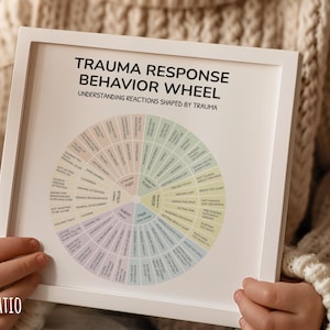 Trauma Therapy, Feelings Wheel, Trauma Response Wheel, Emotions Poster ...