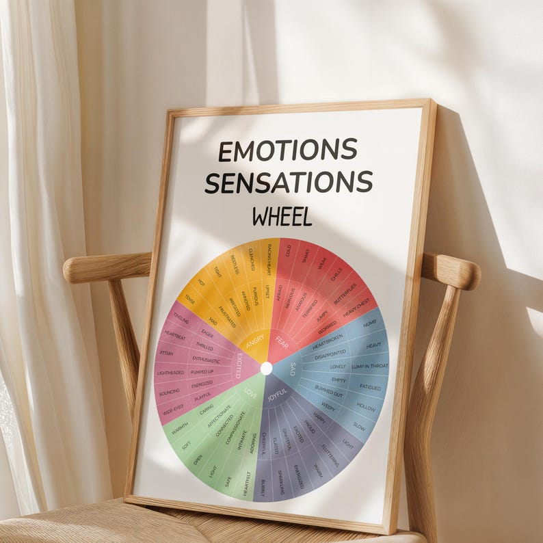 Feelings Wheel Printable, Emotions Poster, Zones of Regulation, Calming ...