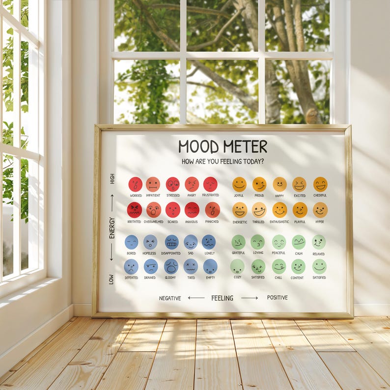 Mood Meter, Trauma Therapy, Feelings Wheel, Emotions Poster, Calming ...