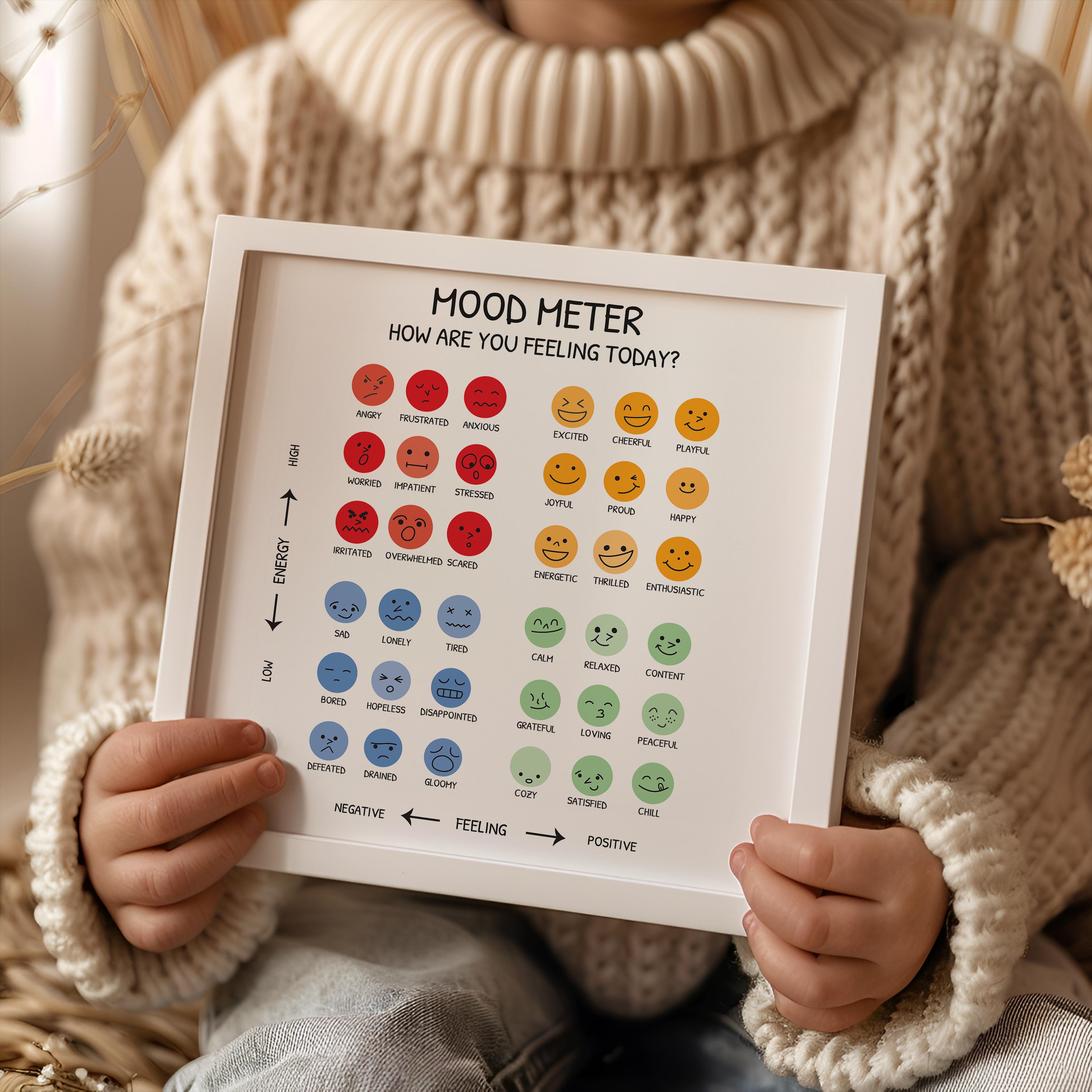 Mood Meter, Trauma Therapy, Feelings Wheel, Emotions Poster, Calming ...