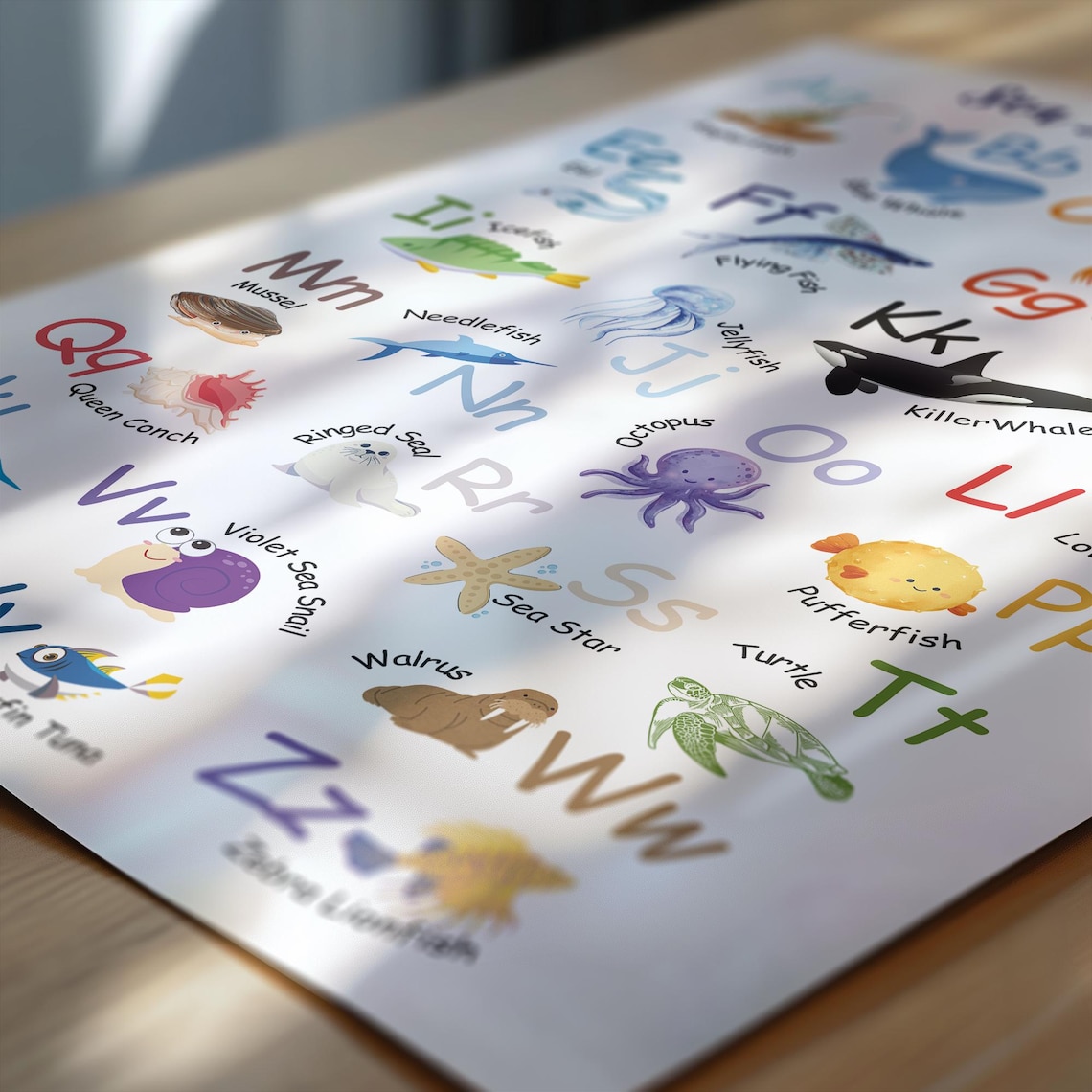 Ocean Animals Poster, ABC Print, Educative Poster, Educative Print ...