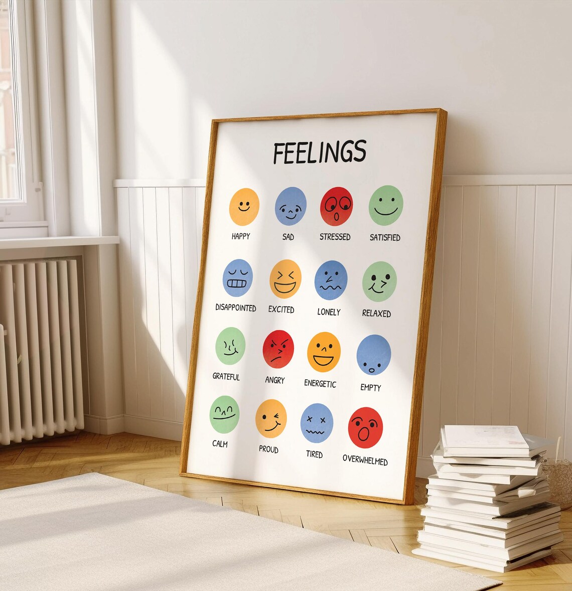 Emotions Poster, Mood Meter, Trauma Therapy, Feelings Wheel, Calming ...