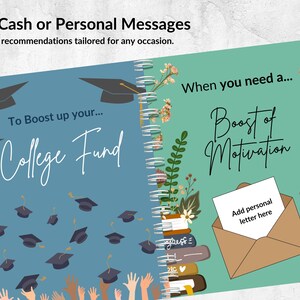 Graduation Gift Card Book, College Survival Kit, Graduation Keepsake ...