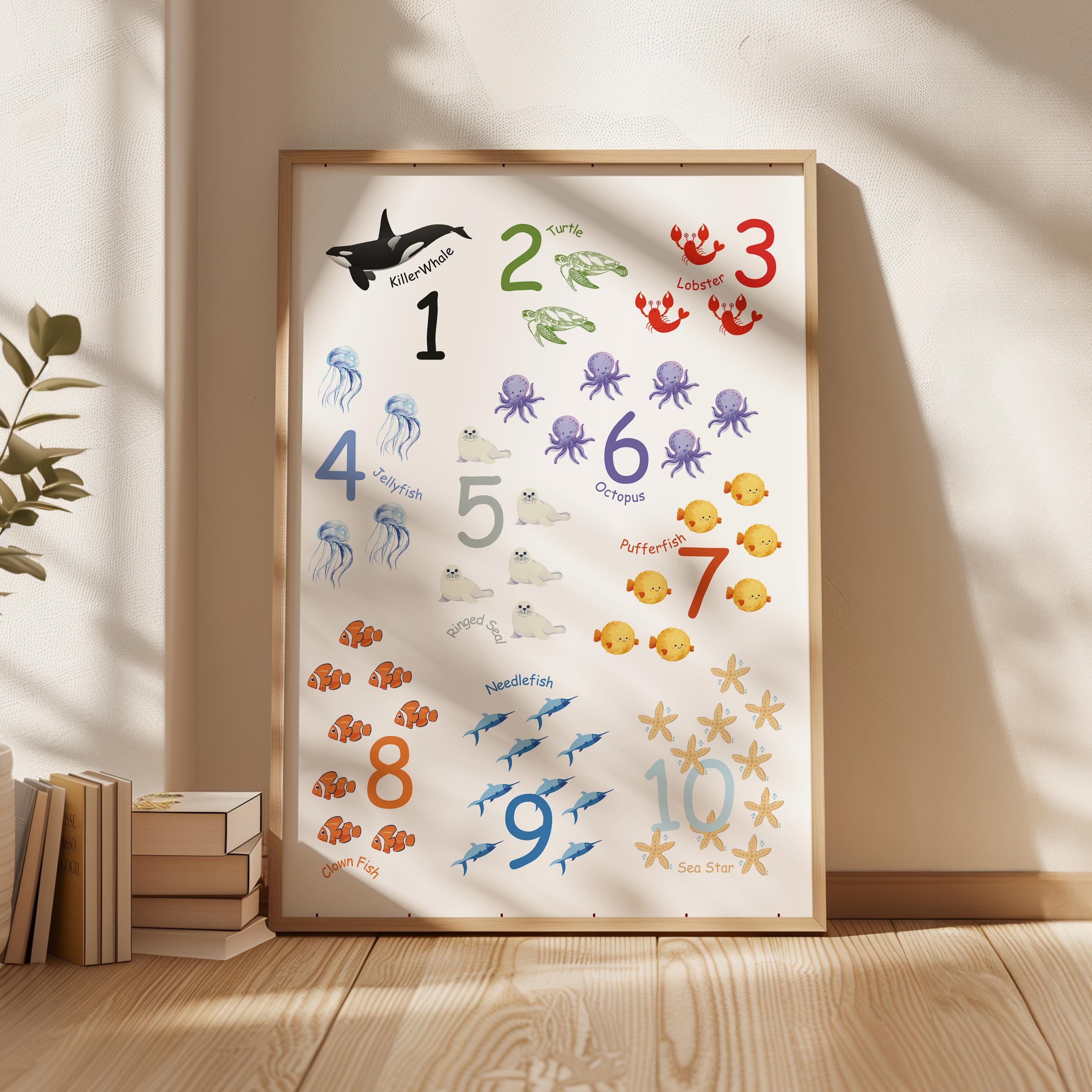 Number Poster, Sea Life Animal Counting, Educative Poster, Toddler Boys ...
