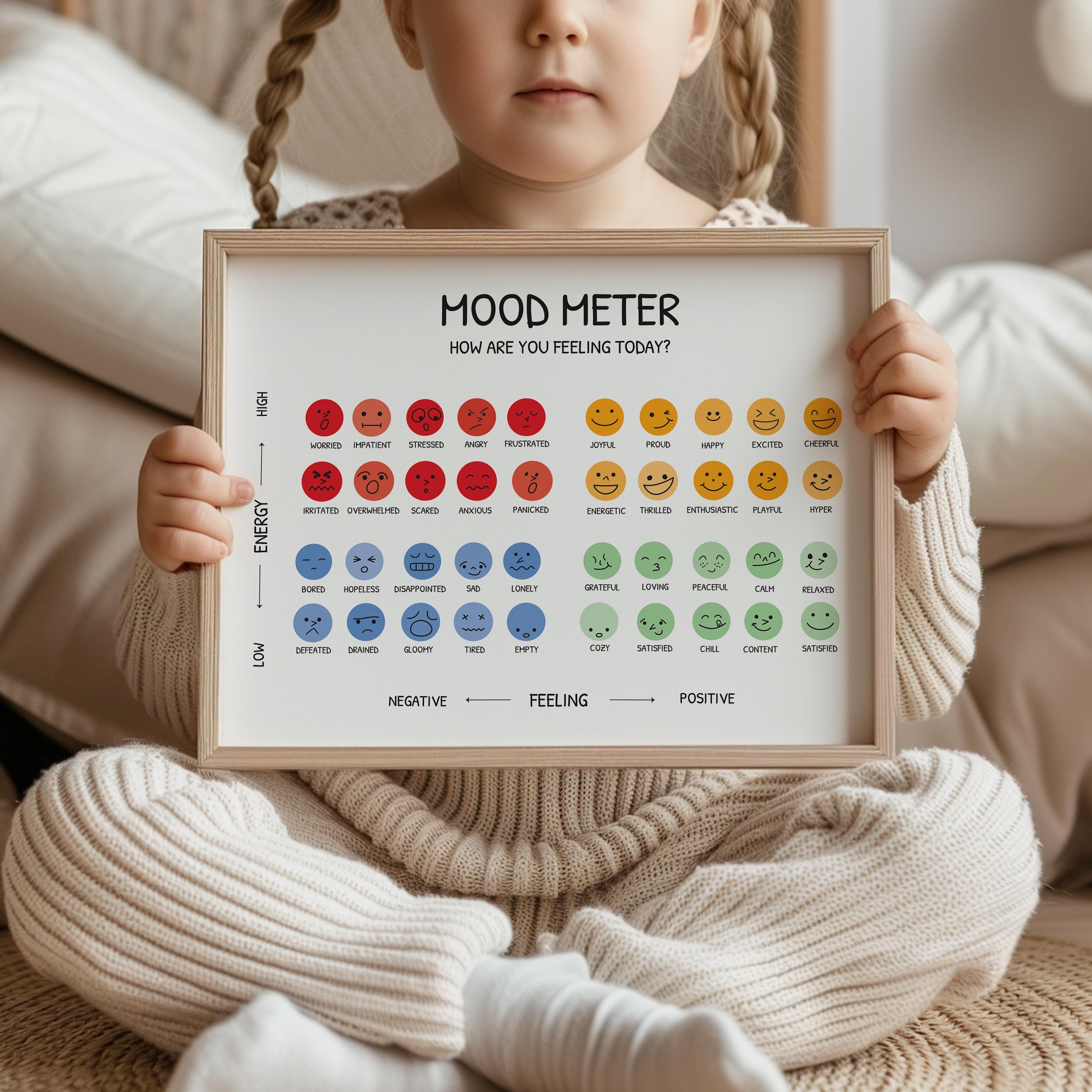 5 Mental Health Bundle, Calming Corner Poster, Feelings Poster, Coping ...