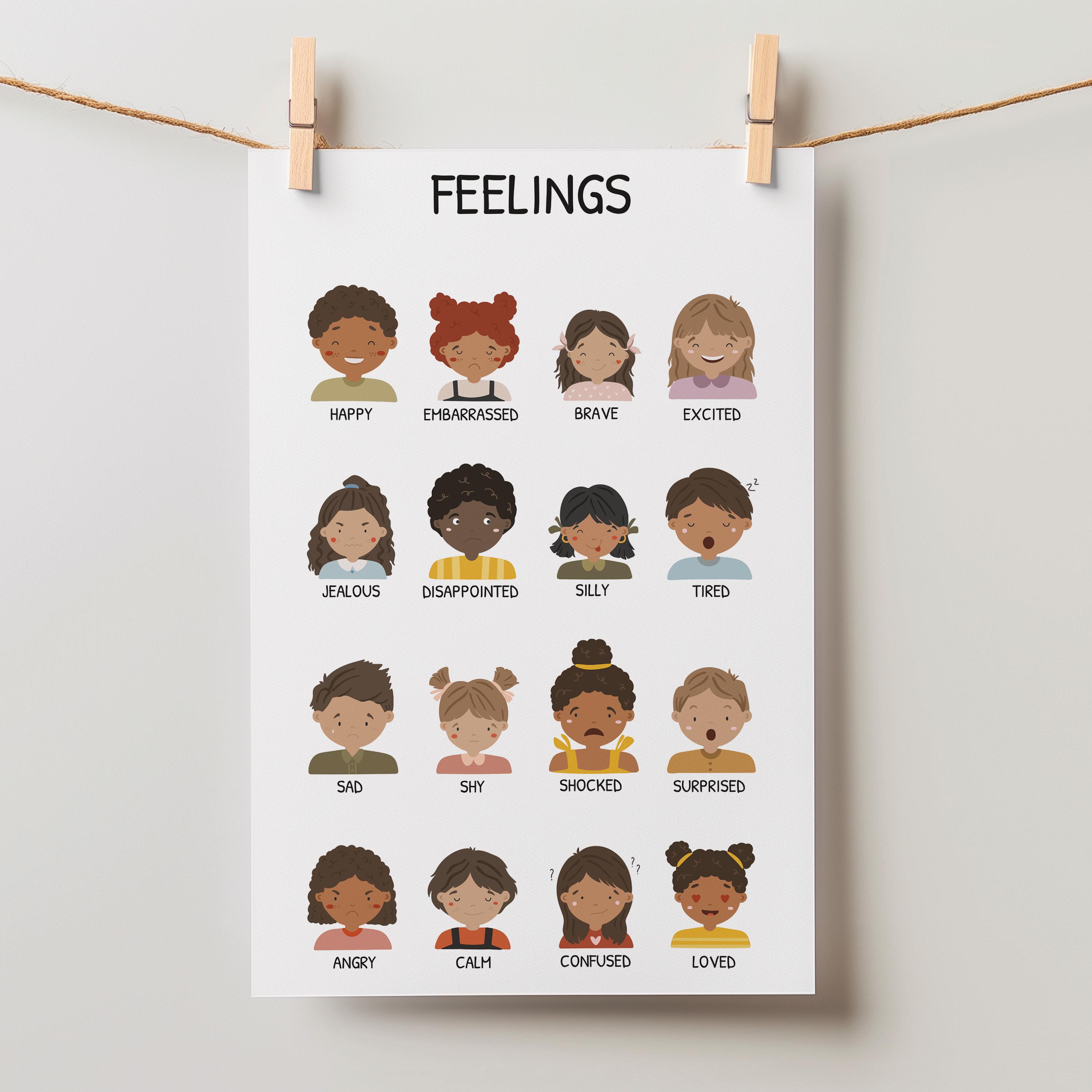 Emotions Poster, Calming Corner Poster, Therapist Office Decor ...