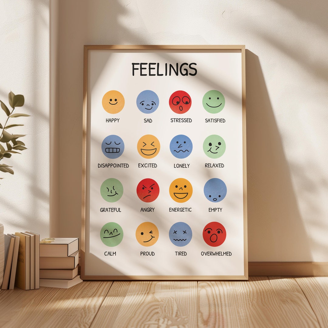 Emotions Poster, Mood Meter, Trauma Therapy, Feelings Wheel, Calming ...