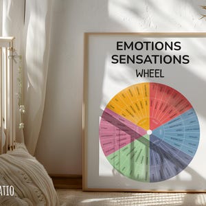 Feelings Wheel Printable, Emotions Poster, Zones of Regulation, Calming ...