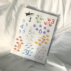 Number Poster, Sea Life Animal Counting, Educative Poster, Toddler Boys ...