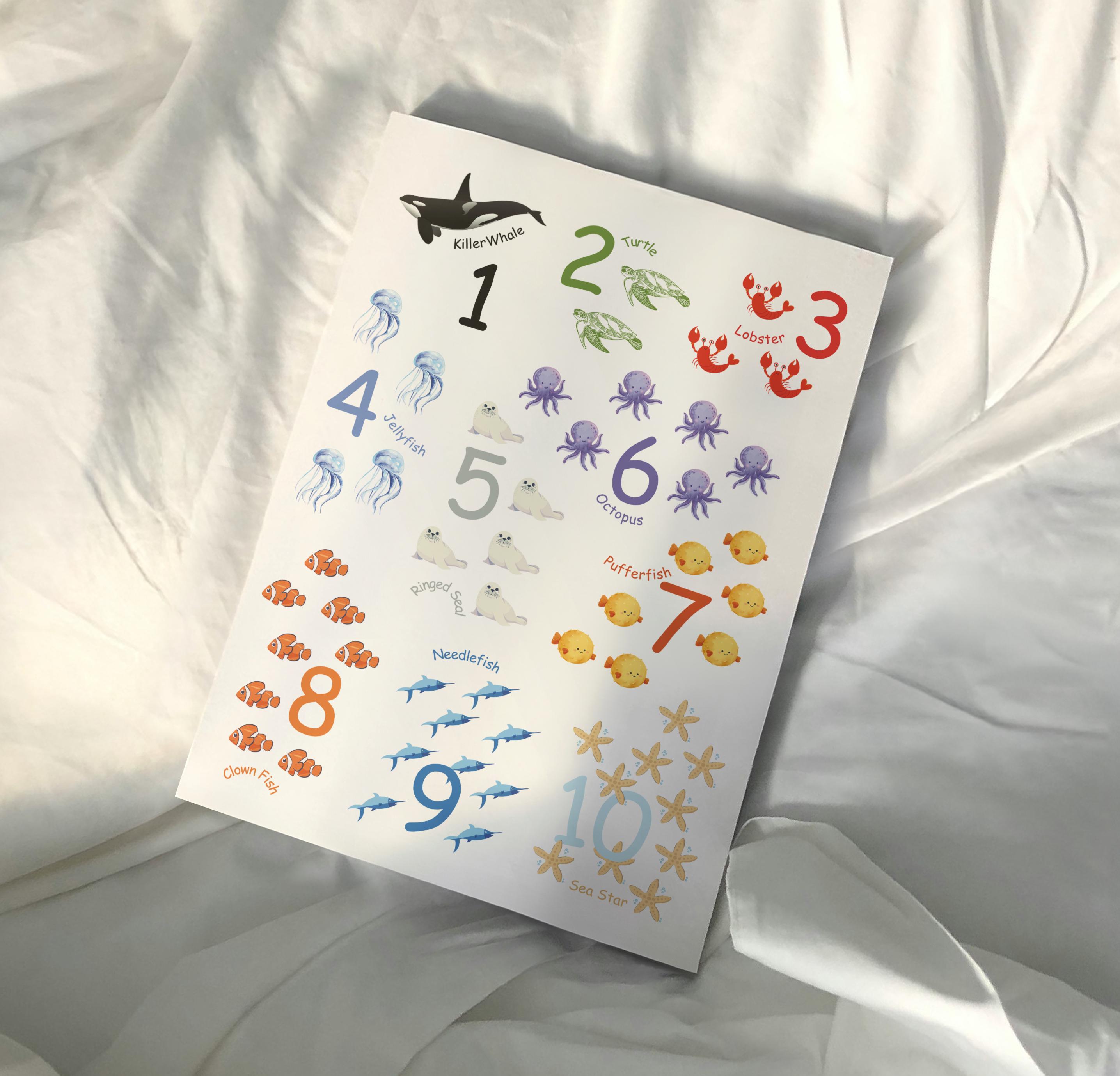Number Poster, Sea Life Animal Counting, Educative Poster, Toddler Boys ...