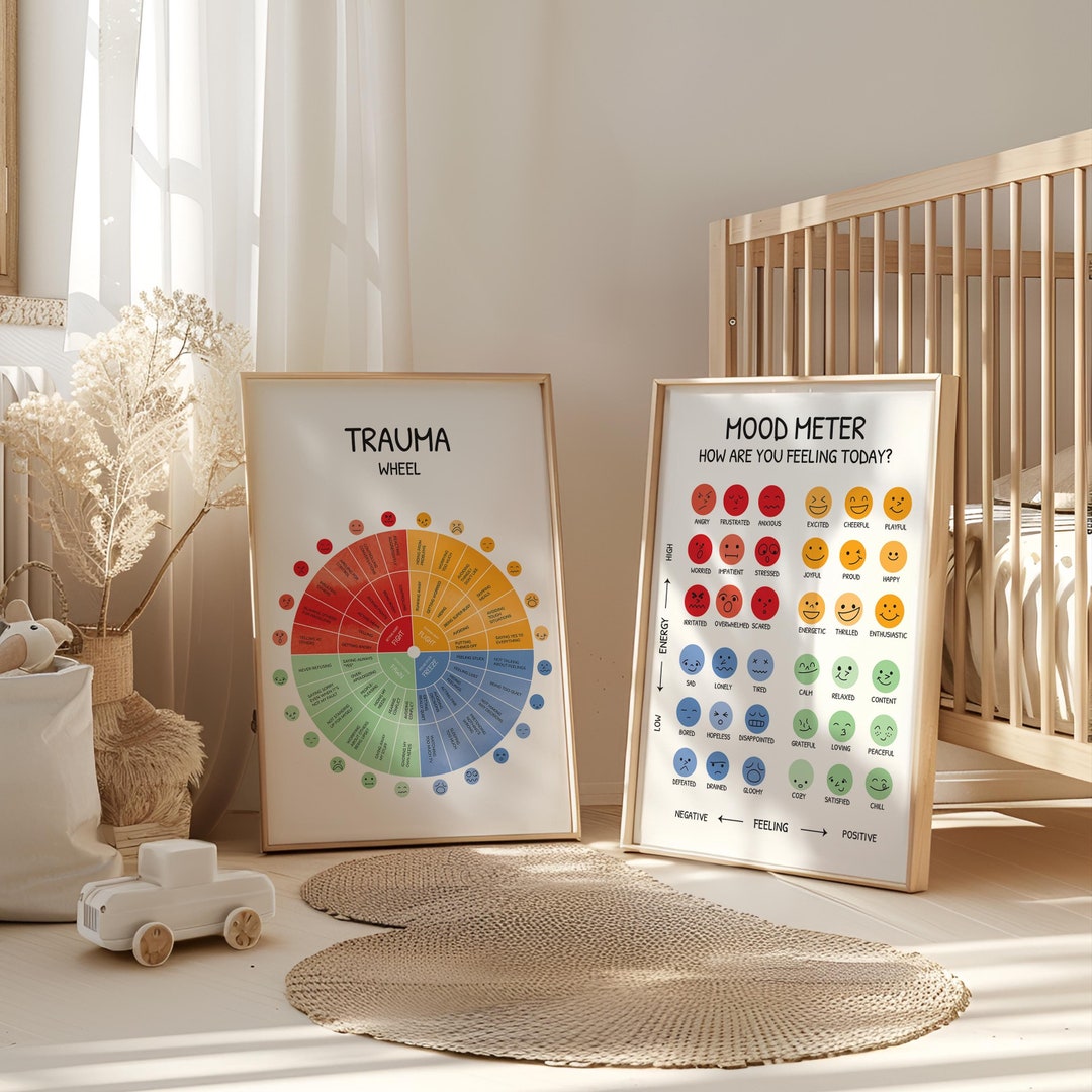 Trauma Wheel, Mood Meter Set of 2, Feelings Chart, Therapy Office Decor ...