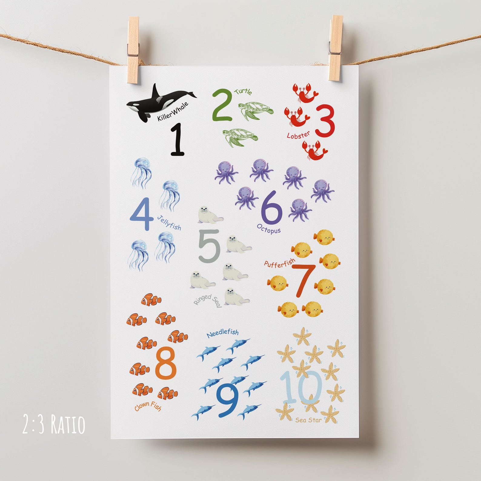 Number Poster, Sea Life Animal Counting, Educative Poster, Toddler Boys ...