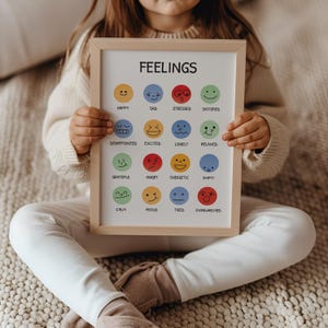 Emotions Poster, Mood Meter, Trauma Therapy, Feelings Wheel, Calming ...