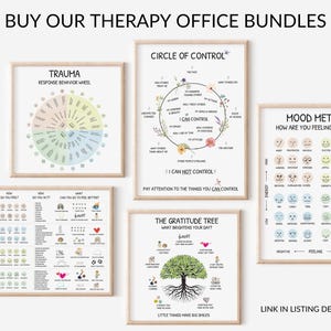 Trauma Therapy, Feelings Wheel, Trauma Response Wheel, Emotions Poster ...