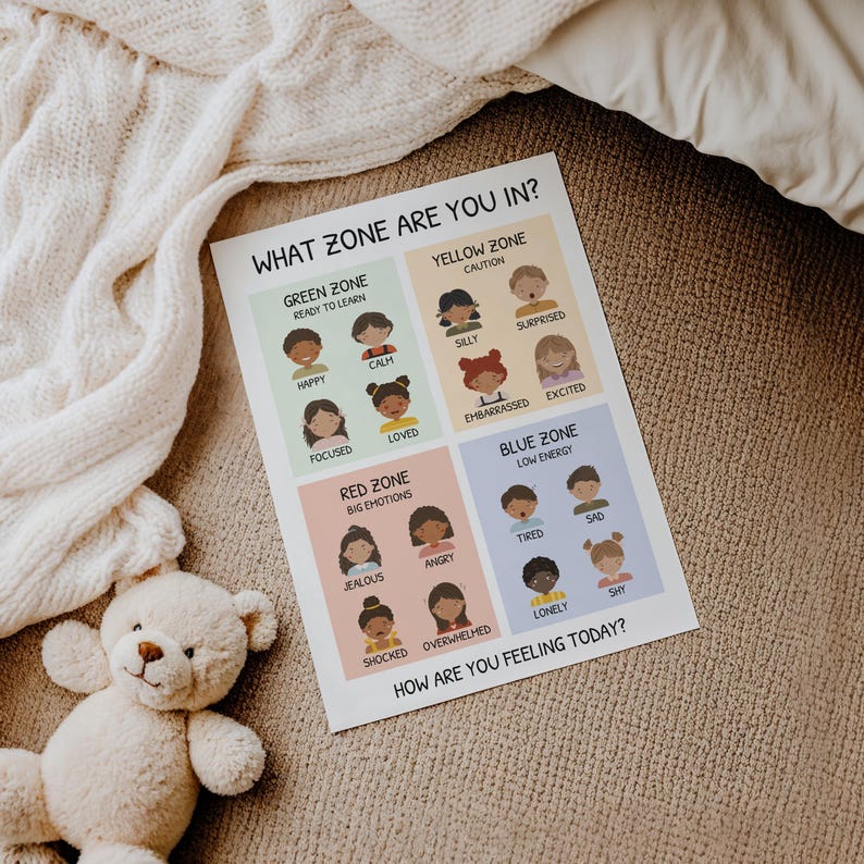 Coping Skills Poster Set of 6, Mental Health Bundle, Calming Corner ...