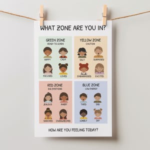 Zones of Regulation Poster, Feeling Chart, Emotions Poster, Calming ...