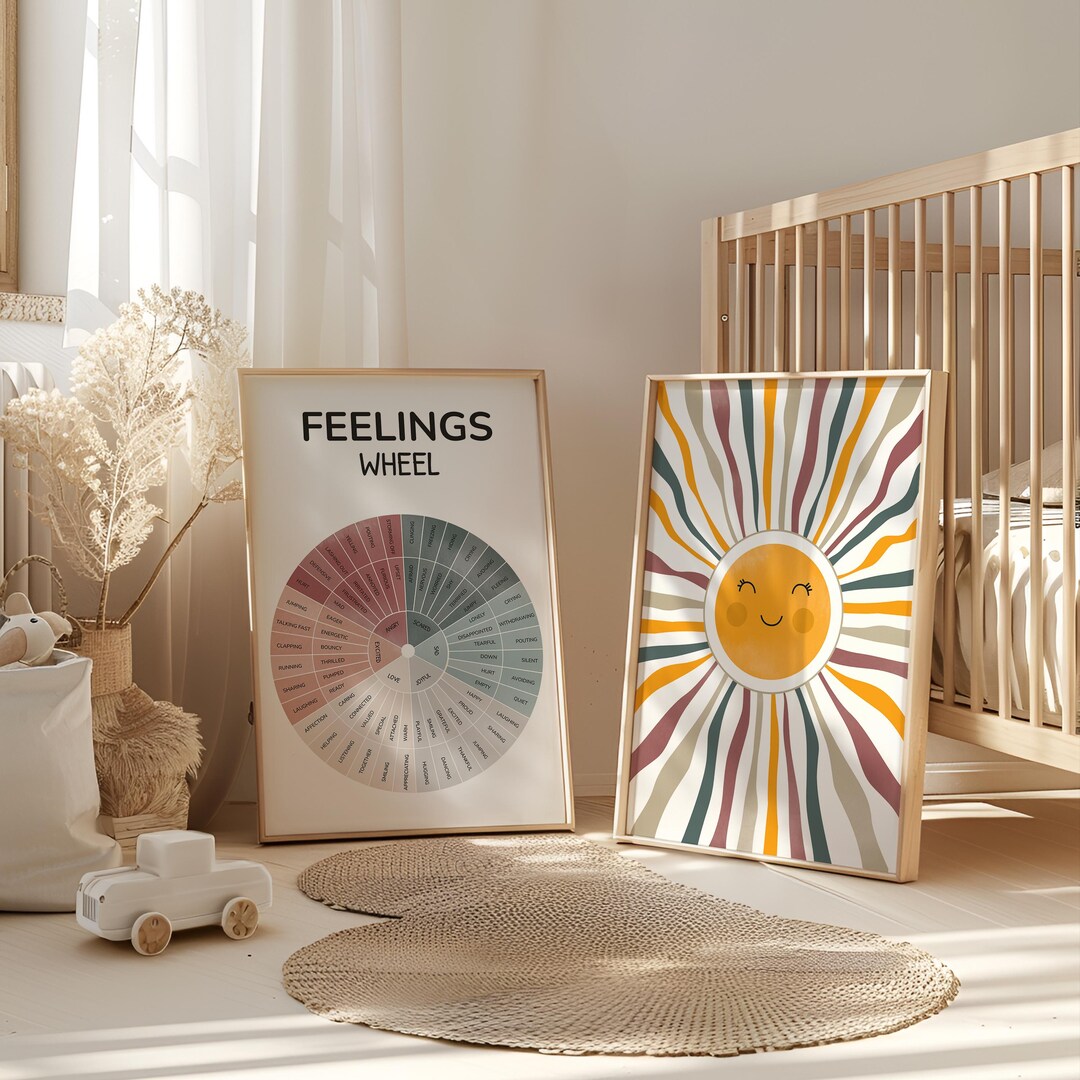 Feelings Wheel, Emotions Poster, Zones of Regulation, Sun Playroom ...