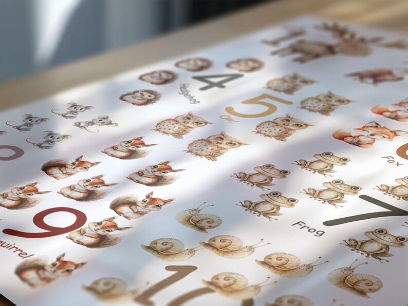 Woodlands Nursery Set of 3, Alphabet Numbers Posters, Woodland Nursery ...