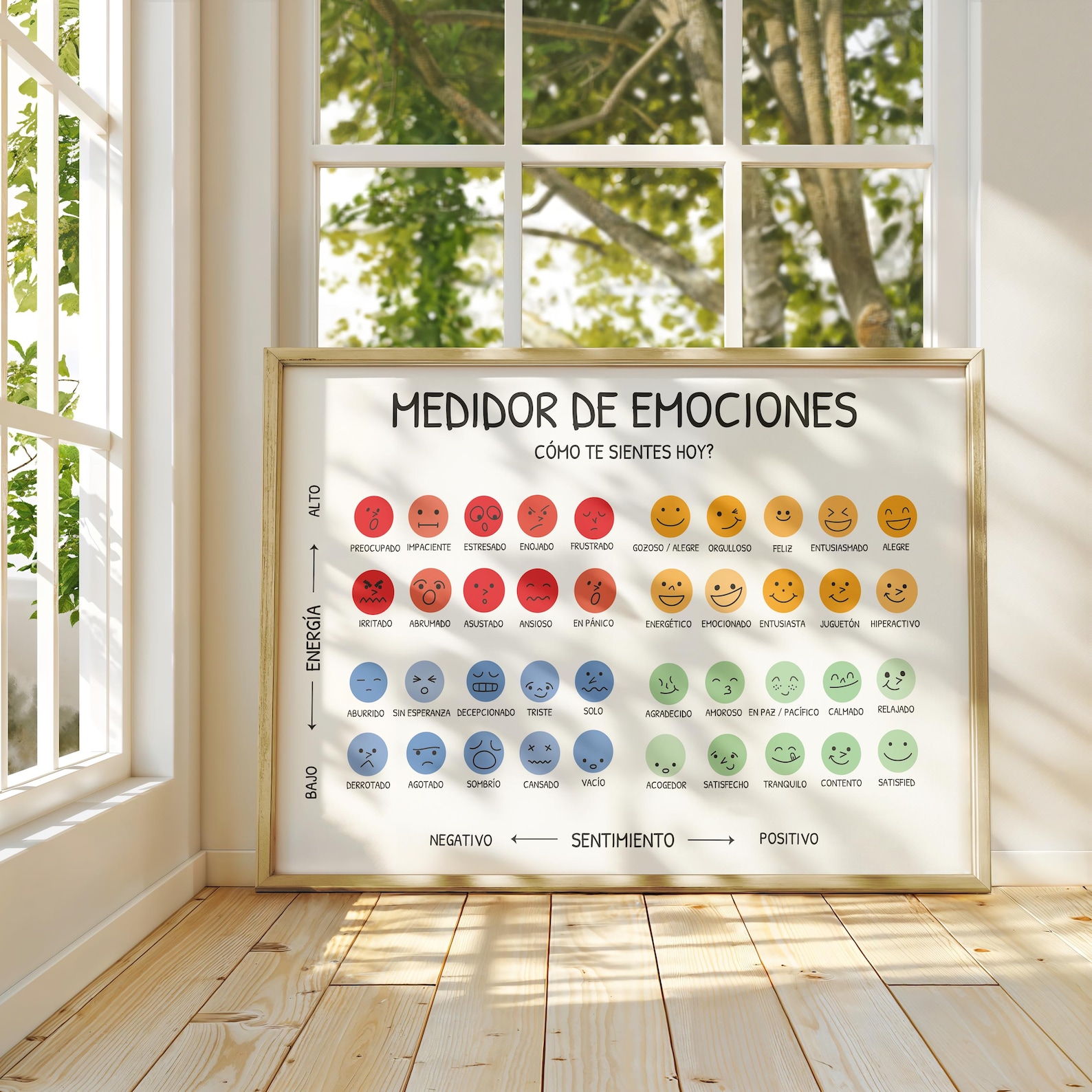 Medidor De Emociones, Mood Meter in Spanish, Trauma Therapy, Feelings ...