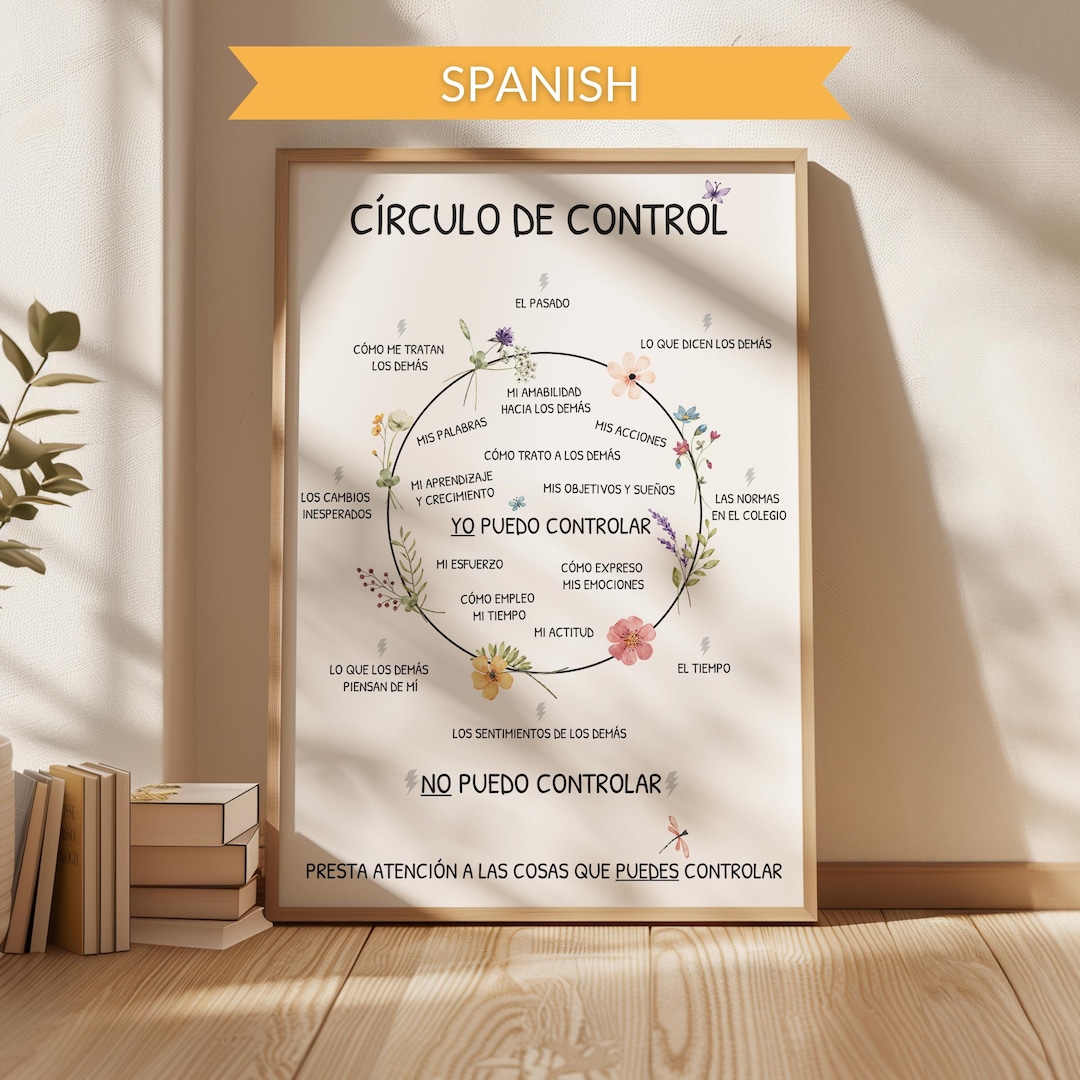 Círculo De Control, Cirlce of Control in Spanish, Growth Mindset ...
